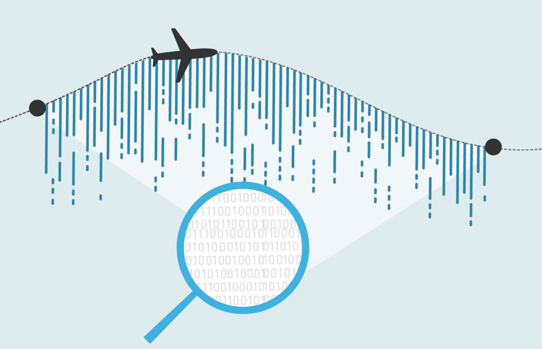 Understanding FMS, FDM, and SMS for aviation safety – Datascience.aero