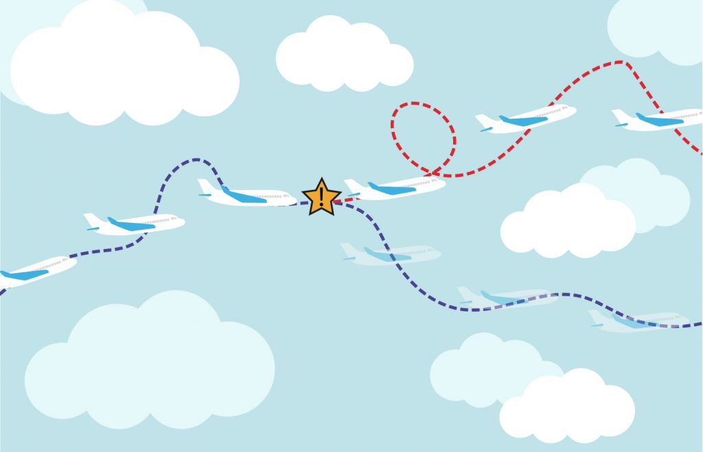 The curse of IROPs (A gentle overview, part 1) - Datascience.aero