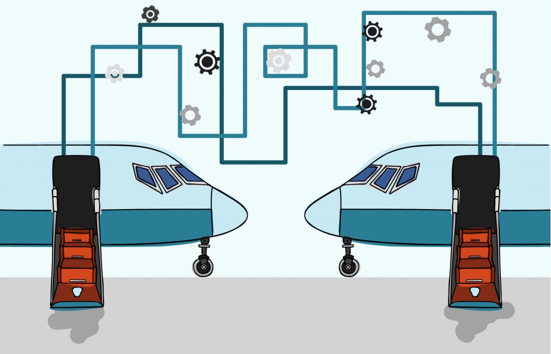 Is Transfer Learning the final step for enabling AI in Aviation ...