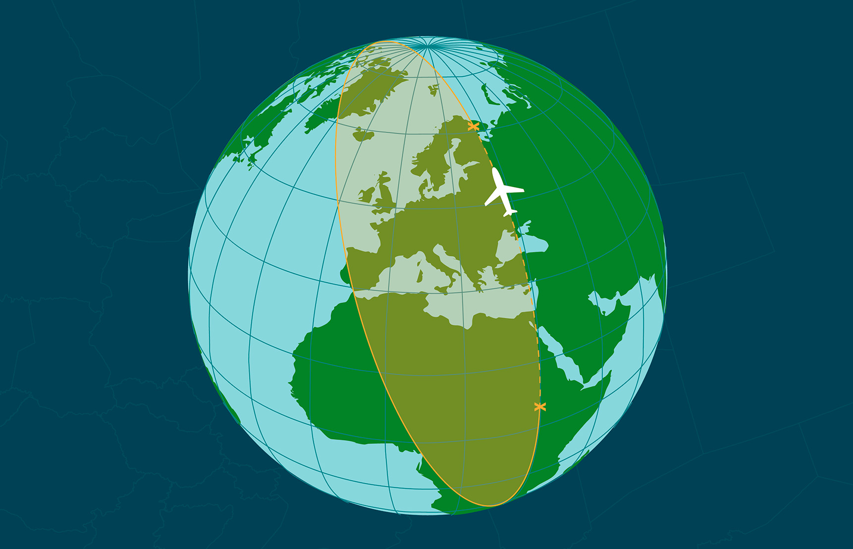 Haversine distance: Why you should not go straight to the point ...